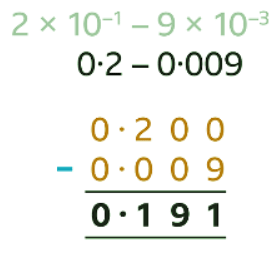 Calculations with Standard Index Form - Year 7 PDF Download