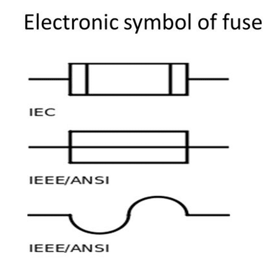 Electrical Safety - Physics for GCSE/IGCSE - Class 10 PDF Download