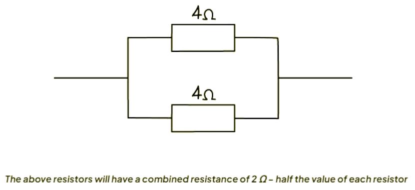 Combined Resistance - Physics for GCSE/IGCSE - Class 10 PDF Download