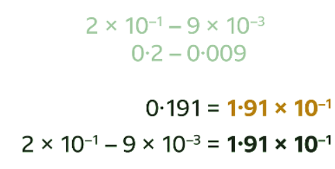 Calculations with Standard Index Form - Year 7 PDF Download