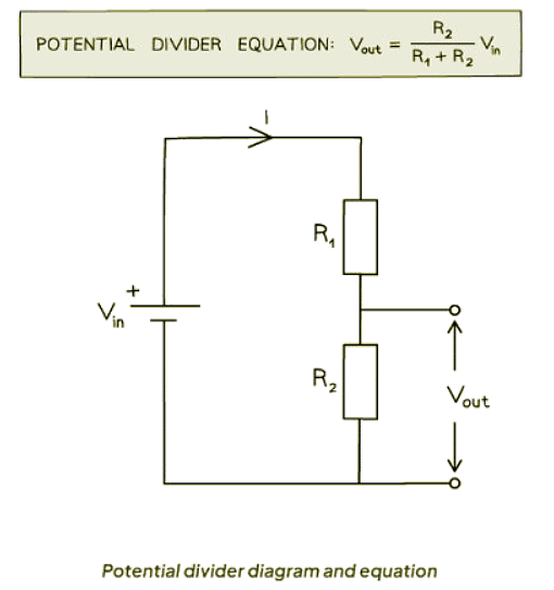 Potential Dividers - Physics for GCSE/IGCSE - Class 10 PDF Download