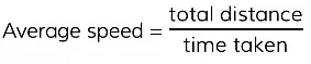 Calculating Speed - Physics for Grade 10 PDF Download