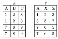 Previous Year Questions: SQL - Database Management System (DBMS ...