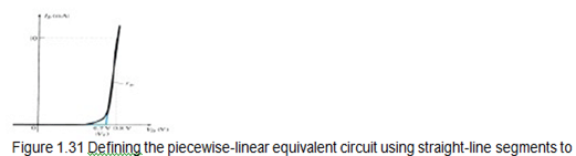 Ideal Versus Practical Resistance Levels - Electrical Engineering (EE)