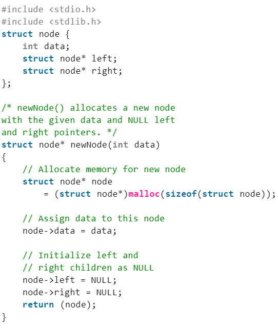 Binary Tree - Programming and Data Structures - Computer Science ...