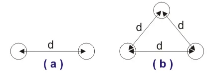 Bundled Conductors - Power Systems - Electrical Engineering (EE) PDF ...