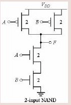 Logical Effort Calculation of few Basic Logic Circuits - Electrical Engineering (EE) PDF Download