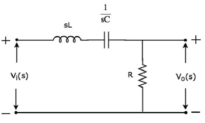 Filters: Network Theory - Electrical Engineering (EE) PDF Download