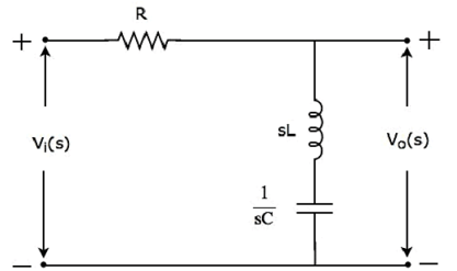Filters: Network Theory - Electrical Engineering (EE) PDF Download