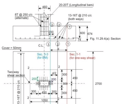 Design of Foundations - Civil Engineering (CE) PDF Download