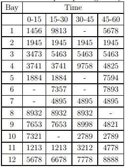 Parking Studies (Part - 2) - Civil Engineering (CE) PDF Download