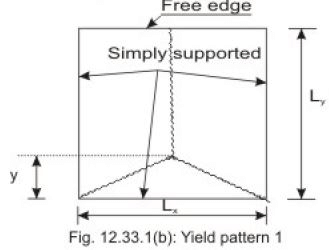 Numerical Examples - Yield Line Analysis for Slabs - Civil Engineering ...