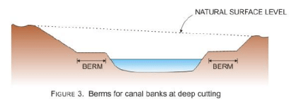 Design of Irrigation Canals (Part - 1) - Civil Engineering (CE) PDF ...