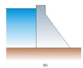 Design and Construction of Concrete Gravity Dams (Part -1) - Civil ...