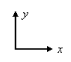 Axial Force, Shear Force and Bending Moment and Sign Convention and ...