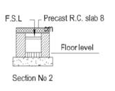 Distribution and Measurement Structures for Canal Flows (Part - 2) - Civil