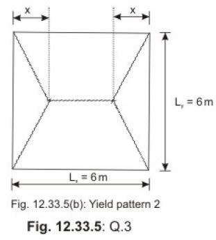 Numerical Examples - Yield Line Analysis for Slabs - Civil Engineering (CE) PDF Download