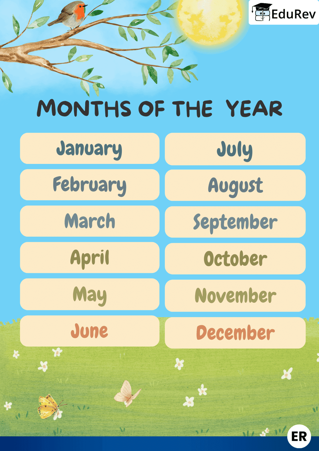 Printable Poster: Months of the Year - LKG PDF Download
