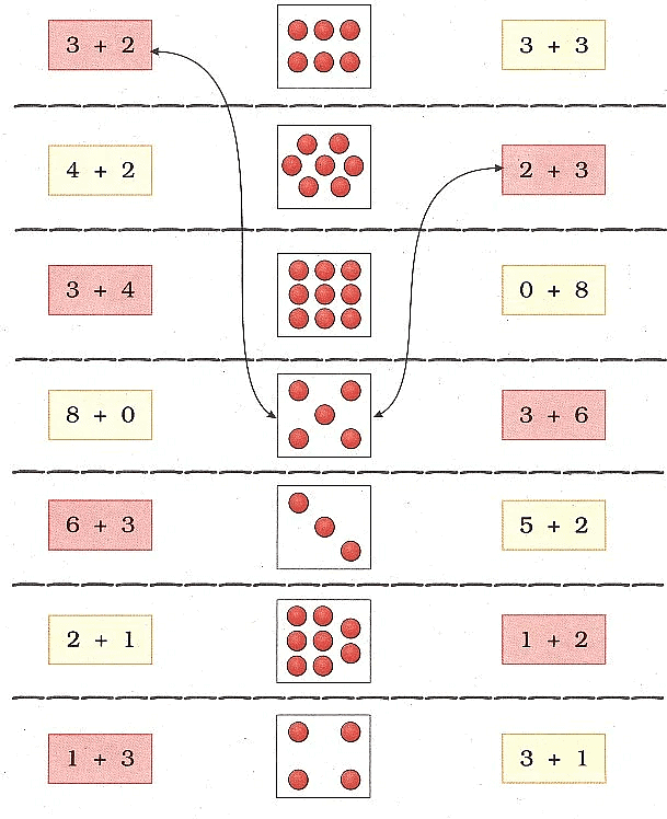 Addition - LKG PDF Download