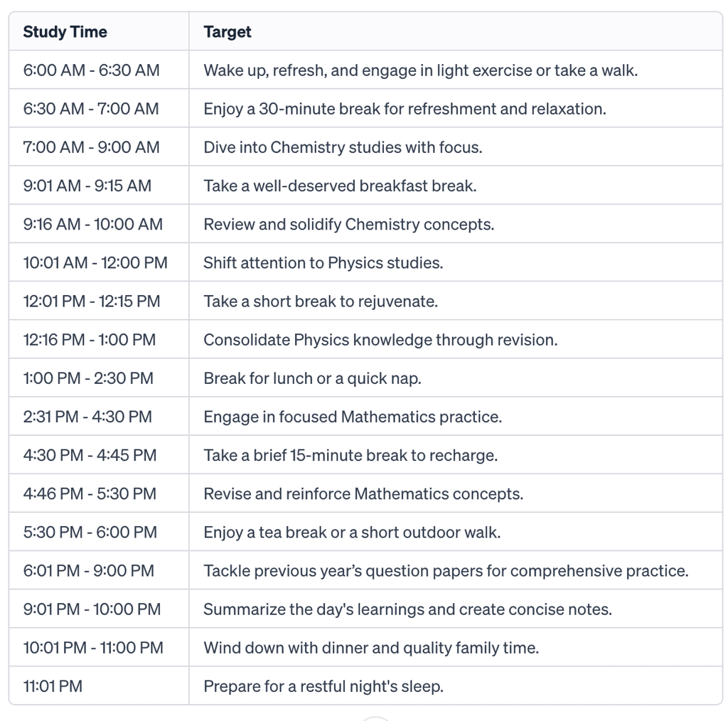 180 Days Timetable for "JEE Main and Advanced" Preparation - Study Plan for JEE PDF Download