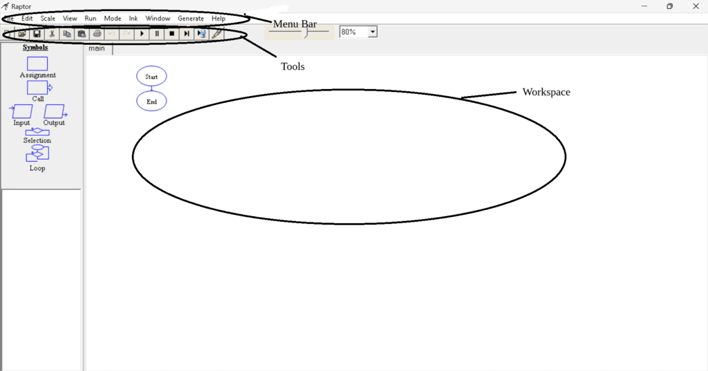 Creating Flowcharts on Raptor - Basics of Python - Software Development PDF Download