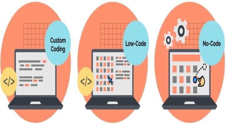 Statistical Data Chapter Notes - Class 10 PDF Download