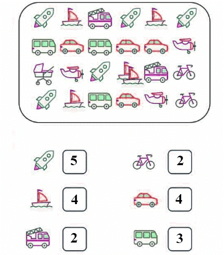 Count Objects (up to 10) Worksheet - LKG Maths PDF Download