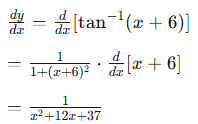 Differentiating Inverse Trigonometric Functions Chapter Notes ...