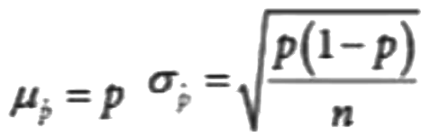 Sampling Distributions for Sample Proportions Chapter Notes - AP ...