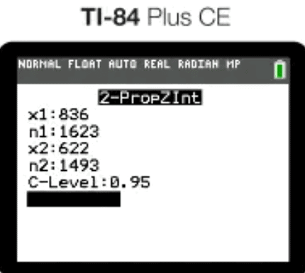 Confidence Intervals for the Difference of Two Proportions Chapter ...