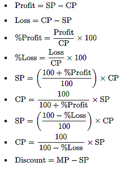 Important Formula For Profit And Loss Problems