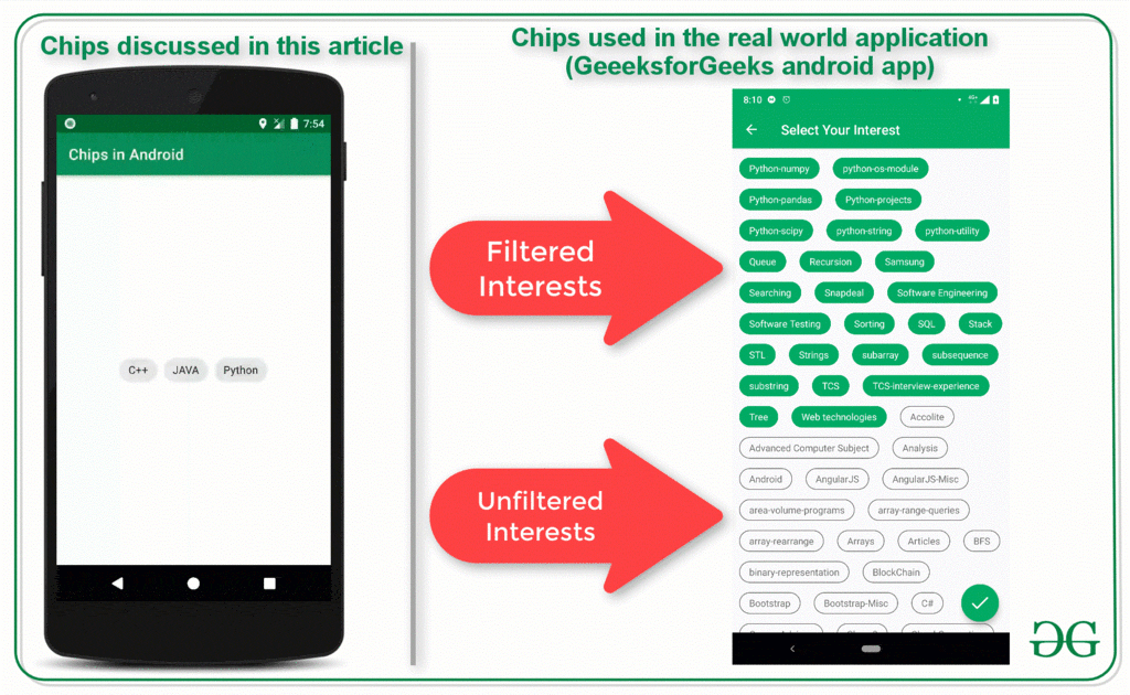 Material Design Components Chips in Android with Example - Software Development PDF Download
