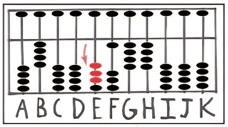 Multiplication via Soroban Abacus - Abacus - Class 1 PDF Download