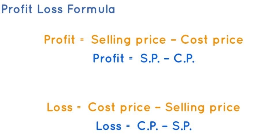 Important Formulas Fractions in Disguise - (Maths) Class 8 (Old NCERT)