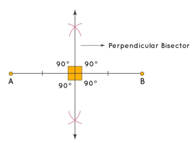 Constructions and Tilings Sample Paper - Class 7 Maths (Ganita Prakash ...