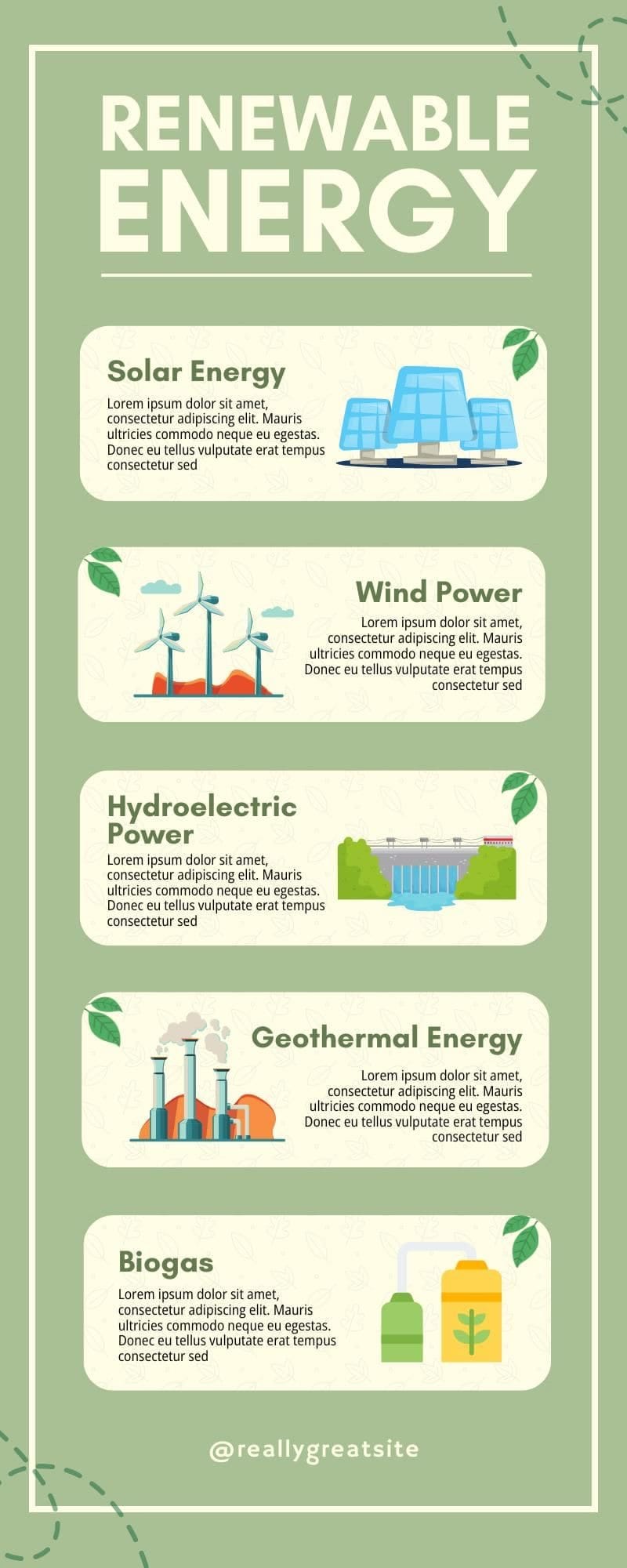 Learning Poster: Green Renewable Energy - Class 5 PDF Download