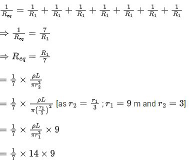 JEE Main Previous Year Questions (2021-23): Current Electricity PDF ...