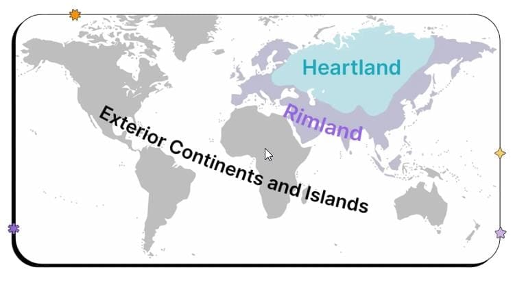 Political Power and Territoriality Chapter Notes - AP Human Geography ...