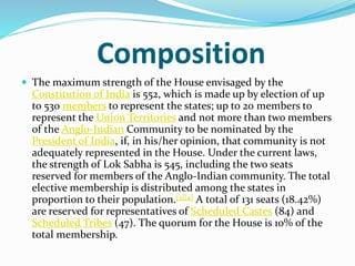 Revision Notes: The Union Legislature - History and Civics Class 10 ...