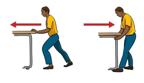 Important Diagrams: Exploring Forces - Science Curiosity Class 8 - New ...