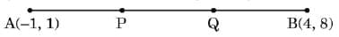 Class 10 Maths Previous Year Questions - Coordinate Geometry