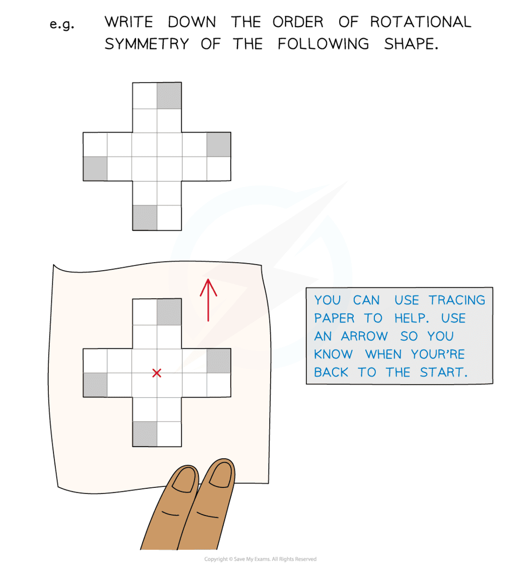 Geometry Toolkit - Year 11 PDF Download
