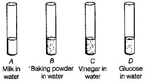 Diagram Based Question Answers Acidic, Basic and Neutral - Science ...