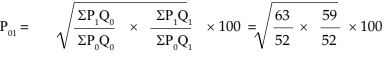 Index Numbers Chapter Notes - Quantitative Aptitude for CA Foundation ...