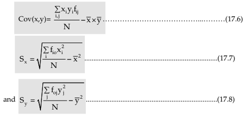 Correlation And Regression Chapter Notes - Quantitative Aptitude for CA ...