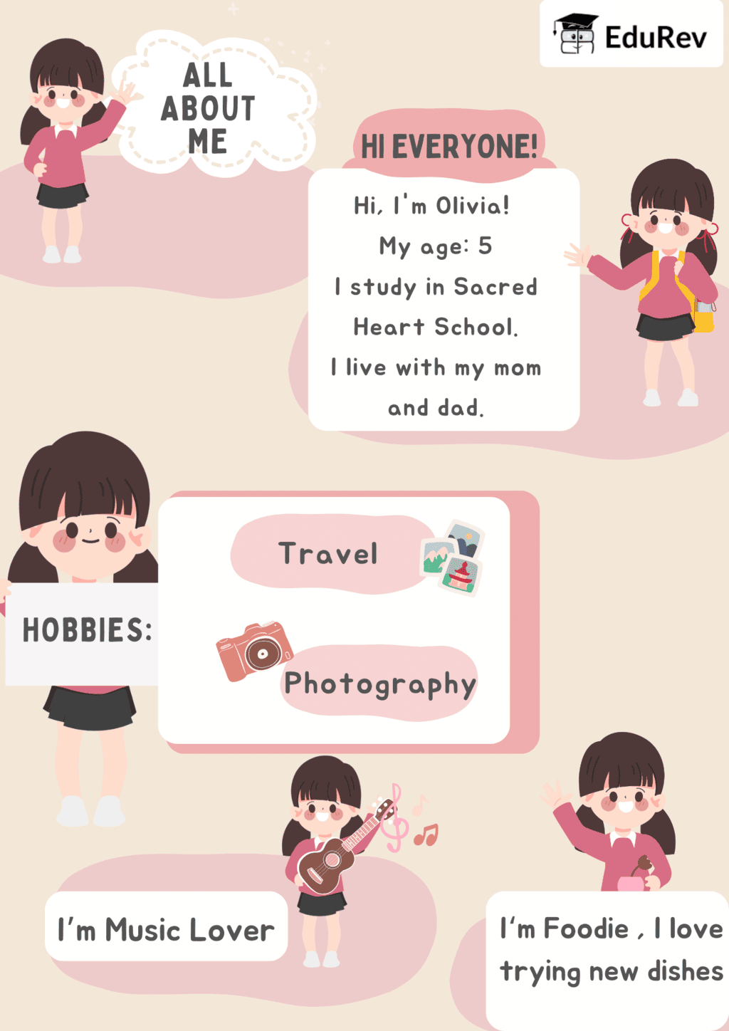 Printable Poster: Myself - Social Science for Class 1 PDF Download