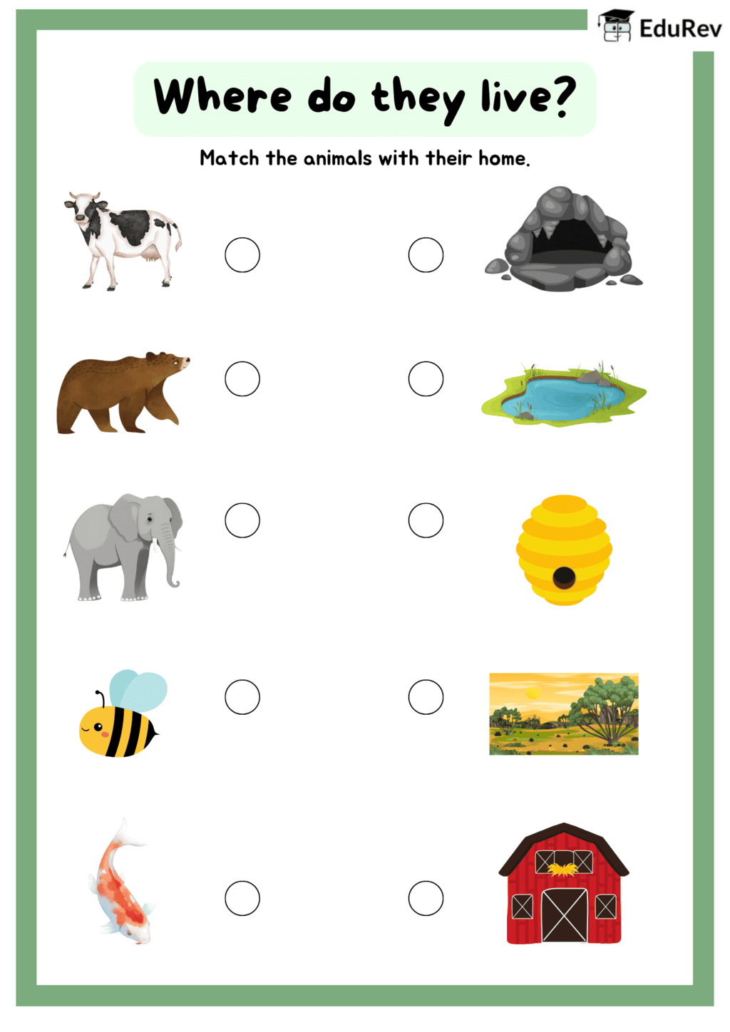 Visual Worksheet: Plants and Animals Live Together - Class 3 PDF Download
