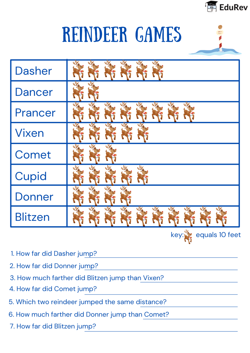 Visual Worksheet: Data Handling - Class 2 PDF Download