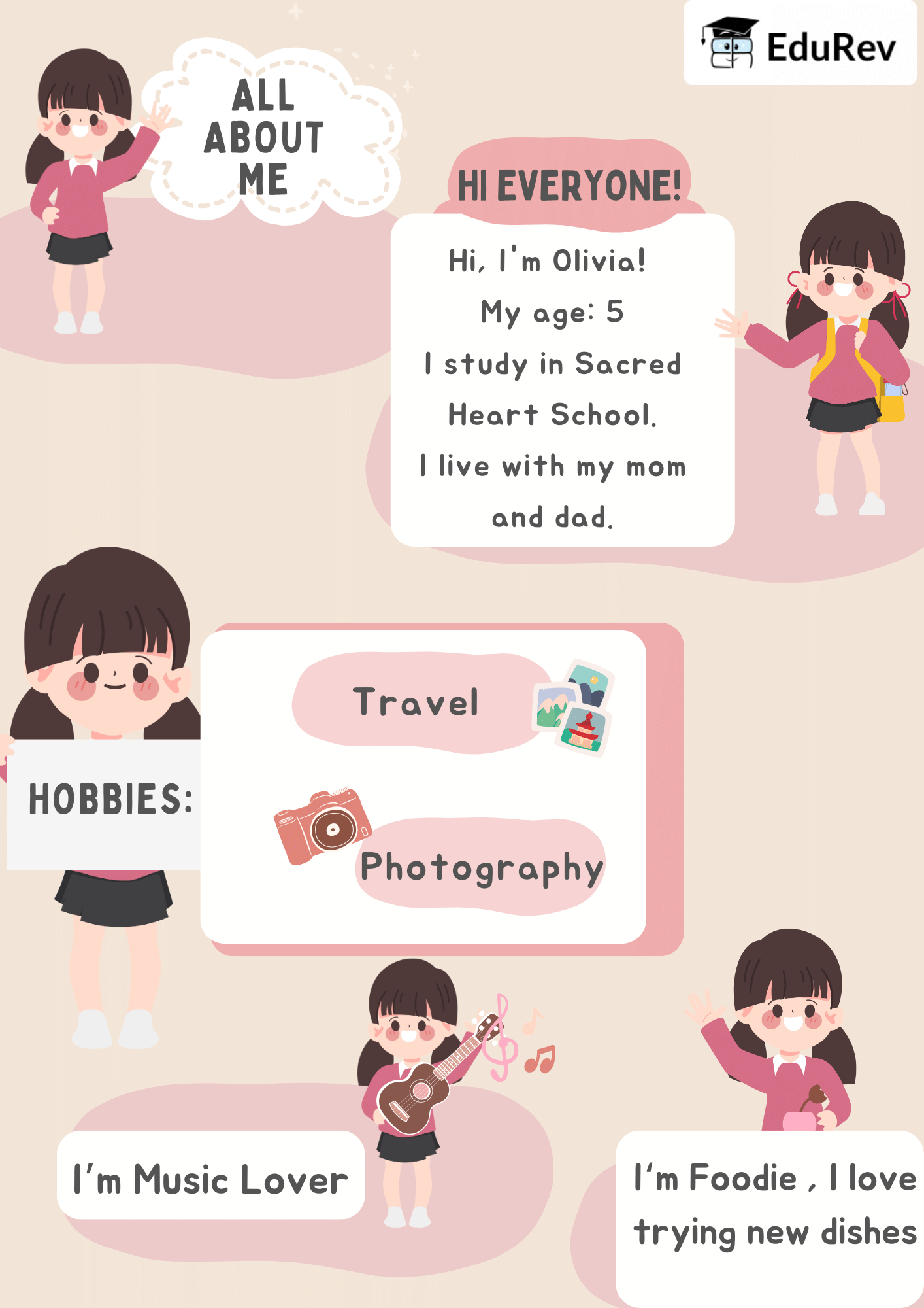 Printable Poster MySelf - Class 1 PDF Download