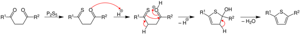 Synthesis, Reactivity and Properties of Thiophene - Organic Chemistry ...